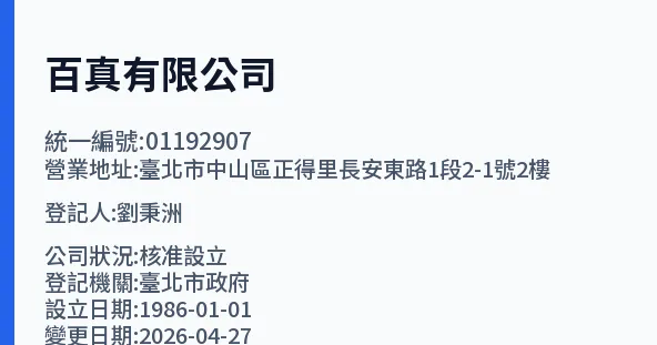 百真有限公司的照片-統編 01192907(臺北市) 公司登記資料與營業項目詳細圖表