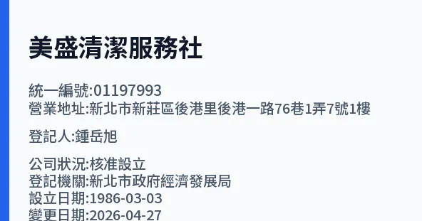 美盛清潔服務社的照片-統編 01197993(新北市) 公司登記資料與營業項目詳細圖表