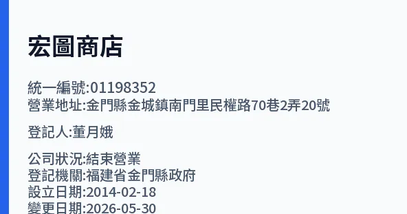 宏圖商店的照片-統編 01198352(金門縣) 公司登記資料與營業項目詳細圖表