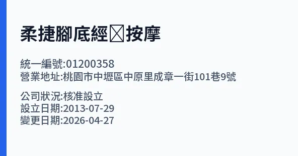 柔捷腳底經络按摩的照片-統編 01200358(桃園市) 公司登記資料與營業項目詳細圖表