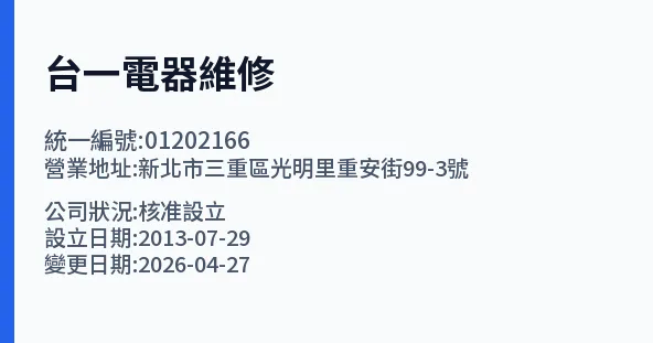 台一電器維修的照片-統編 01202166(新北市) 公司登記資料與營業項目詳細圖表