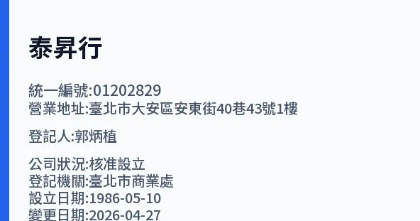 泰昇行的照片-統編 01202829(臺北市) 公司登記資料與營業項目詳細圖表