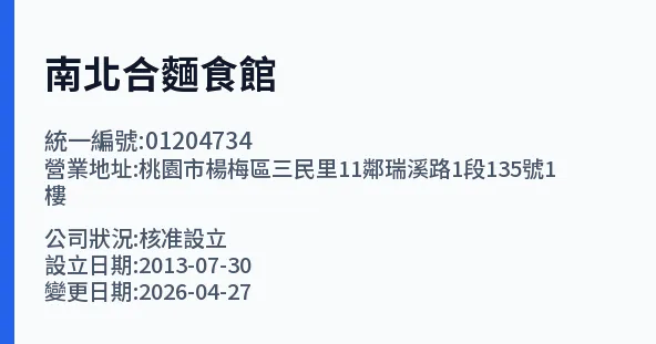 南北合麵食館的照片-統編 01204734(桃園市) 公司登記資料與營業項目詳細圖表