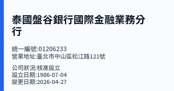 泰國盤谷銀行國際金融業務分行的照片-統編 01206233(臺北市) 公司登記資料與營業項目詳細圖表