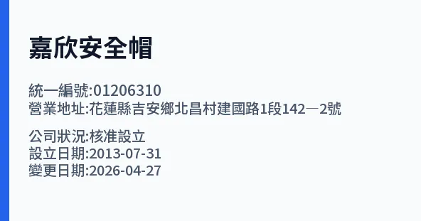 嘉欣安全帽的照片-統編 01206310(花蓮縣) 公司登記資料與營業項目詳細圖表