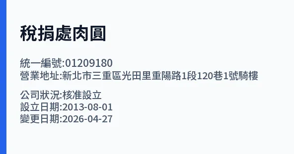 稅捐處肉圓的照片-統編 01209180(新北市) 公司登記資料與營業項目詳細圖表