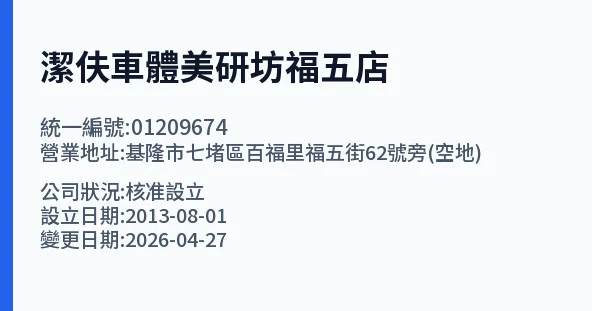 潔伕車體美研坊福五店的照片-統編 01209674(基隆市) 公司登記資料與營業項目詳細圖表