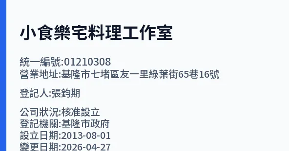 小食樂宅料理工作室的照片-統編 01210308(基隆市) 公司登記資料與營業項目詳細圖表