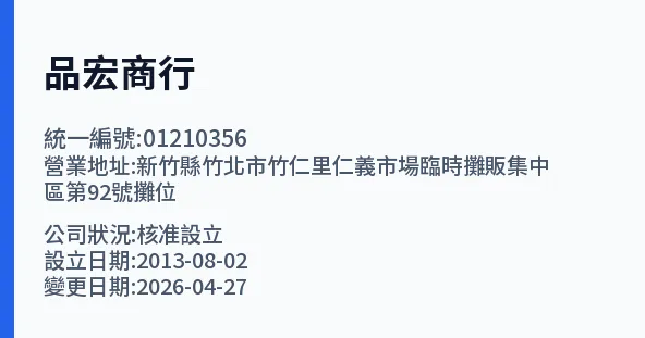 品宏商行的照片-統編 01210356(新竹縣) 公司登記資料與營業項目詳細圖表