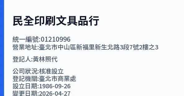 民全印刷文具品行的照片-統編 01210996(臺北市) 公司登記資料與營業項目詳細圖表