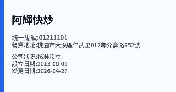 阿輝快炒的照片-統編 01211101(桃園市) 公司登記資料與營業項目詳細圖表