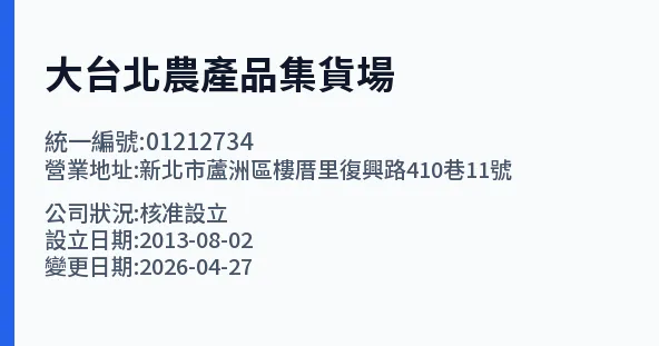 大台北農產品集貨場的照片-統編 01212734(新北市) 公司登記資料與營業項目詳細圖表