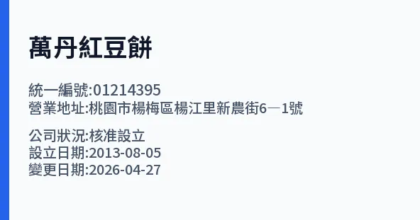 萬丹紅豆餅的照片-統編 01214395(桃園市) 公司登記資料與營業項目詳細圖表
