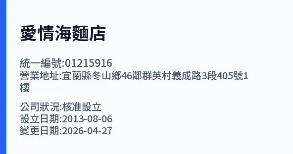 愛情海麵店的照片-統編 01215916(宜蘭縣) 公司登記資料與營業項目詳細圖表