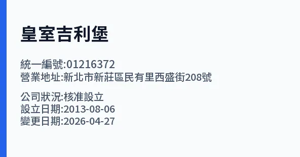 皇室吉利堡的照片-統編 01216372(新北市) 公司登記資料與營業項目詳細圖表