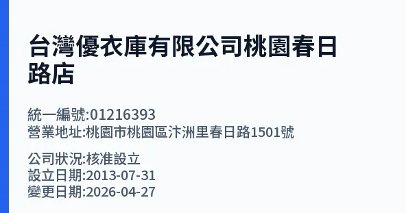台灣優衣庫有限公司桃園春日路店的照片-統編 01216393(桃園市) 公司登記資料與營業項目詳細圖表