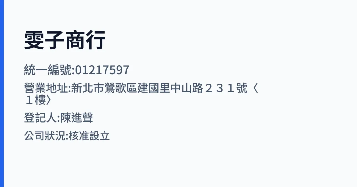 雯子商行 - 統編 01217597(新北市) 公司登記資料與營業項目詳細圖表