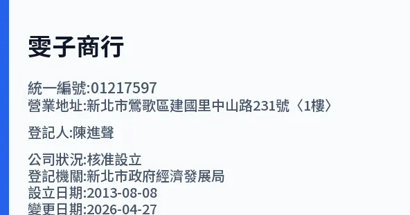 雯子商行的照片-統編 01217597(新北市) 公司登記資料與營業項目詳細圖表
