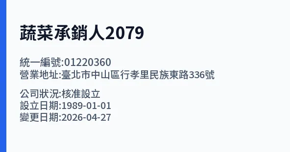 蔬菜承銷人2079的照片-統編 01220360(臺北市) 公司登記資料與營業項目詳細圖表