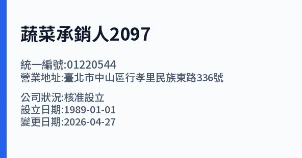 蔬菜承銷人2097的照片-統編 01220544(臺北市) 公司登記資料與營業項目詳細圖表