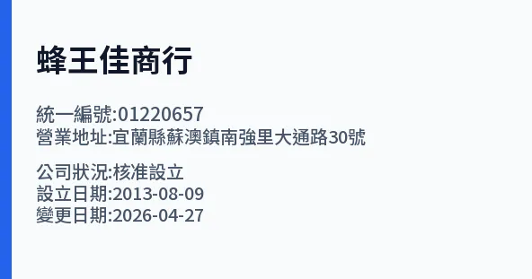 蜂王佳商行的照片-統編 01220657(宜蘭縣) 公司登記資料與營業項目詳細圖表