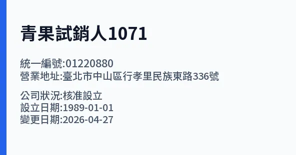 青果試銷人1071的照片-統編 01220880(臺北市) 公司登記資料與營業項目詳細圖表