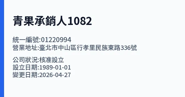 青果承銷人1082的照片-統編 01220994(臺北市) 公司登記資料與營業項目詳細圖表
