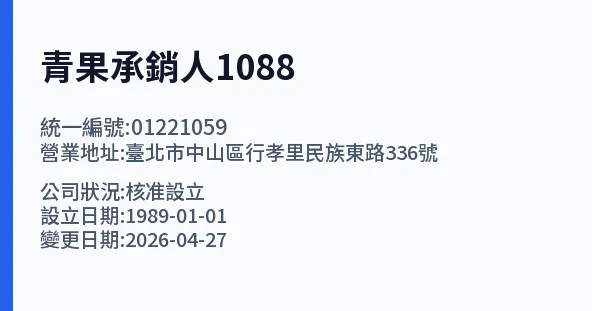 青果承銷人1088的照片-統編 01221059(臺北市) 公司登記資料與營業項目詳細圖表