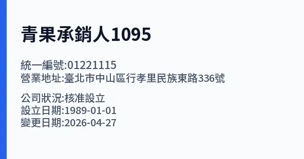 青果承銷人1095的照片-統編 01221115(臺北市) 公司登記資料與營業項目詳細圖表