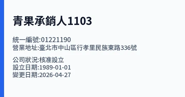 青果承銷人1103的照片-統編 01221190(臺北市) 公司登記資料與營業項目詳細圖表