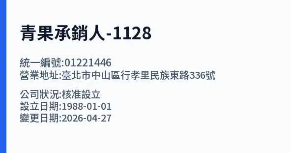 青果承銷人-1128的照片-統編 01221446(臺北市) 公司登記資料與營業項目詳細圖表