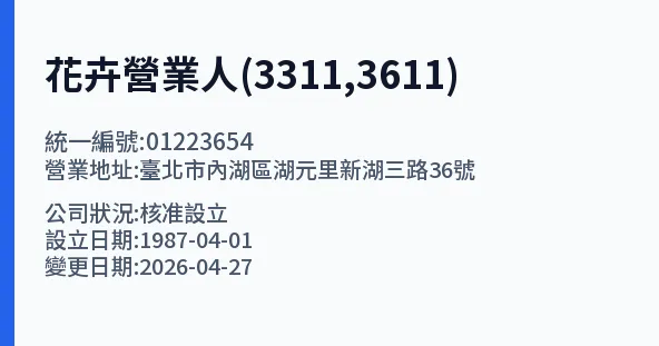 花卉營業人(3311,3611)的照片-統編 01223654(臺北市) 公司登記資料與營業項目詳細圖表