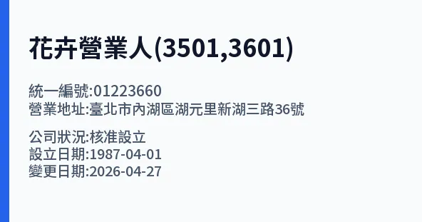花卉營業人(3501,3601)的照片-統編 01223660(臺北市) 公司登記資料與營業項目詳細圖表