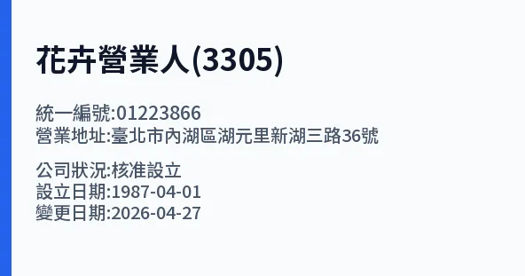 花卉營業人(3305)的照片-統編 01223866(臺北市) 公司登記資料與營業項目詳細圖表