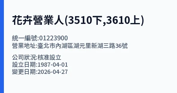 花卉營業人(3510下,3610上)的照片-統編 01223900(臺北市) 公司登記資料與營業項目詳細圖表