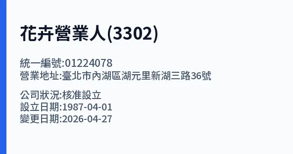 花卉營業人(3302)的照片-統編 01224078(臺北市) 公司登記資料與營業項目詳細圖表