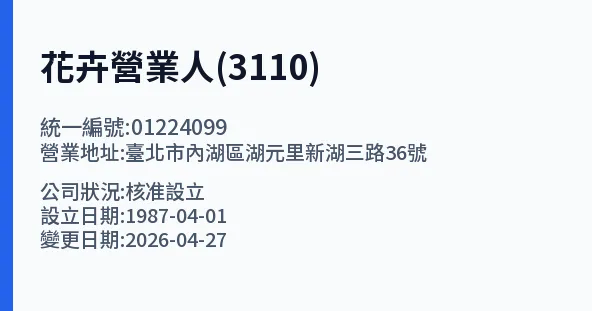 花卉營業人(3110)的照片-統編 01224099(臺北市) 公司登記資料與營業項目詳細圖表