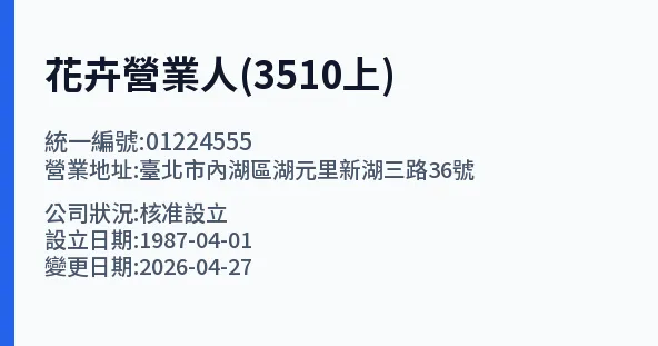 花卉營業人(3510上)的照片-統編 01224555(臺北市) 公司登記資料與營業項目詳細圖表