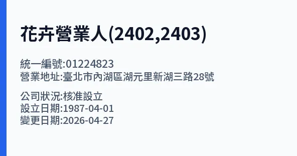 花卉營業人(2402,2403)的照片-統編 01224823(臺北市) 公司登記資料與營業項目詳細圖表