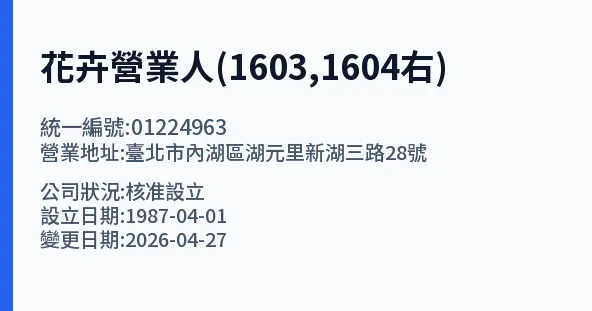 花卉營業人(1603,1604右)的照片-統編 01224963(臺北市) 公司登記資料與營業項目詳細圖表