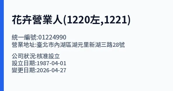 花卉營業人(1220左,1221)的照片-統編 01224990(臺北市) 公司登記資料與營業項目詳細圖表