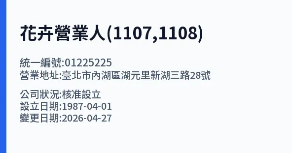 花卉營業人(1107,1108)的照片-統編 01225225(臺北市) 公司登記資料與營業項目詳細圖表