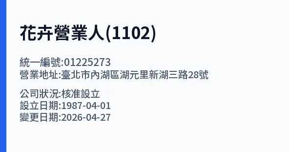 花卉營業人(1102)的照片-統編 01225273(臺北市) 公司登記資料與營業項目詳細圖表