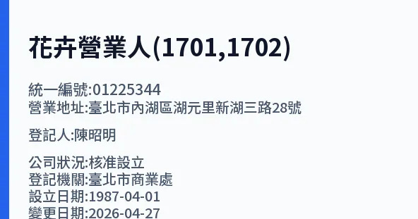 花卉營業人(1701,1702)的照片-統編 01225344(臺北市) 公司登記資料與營業項目詳細圖表