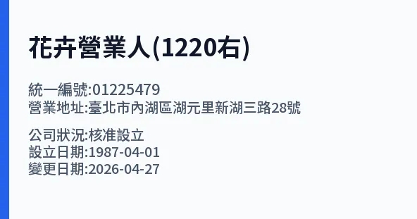 花卉營業人(1220右)的照片-統編 01225479(臺北市) 公司登記資料與營業項目詳細圖表