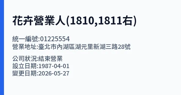 花卉營業人(1810,1811右)的照片-統編 01225554(臺北市) 公司登記資料與營業項目詳細圖表