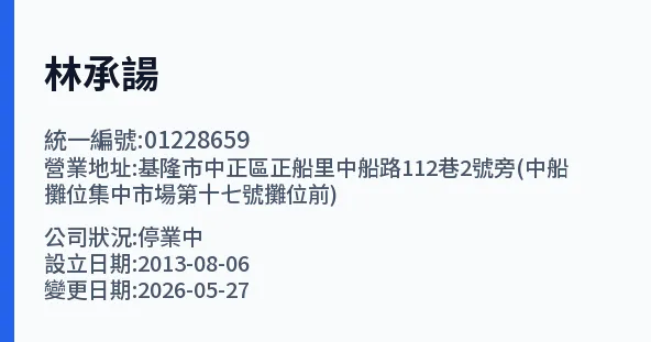 林承諹的照片-統編 01228659(基隆市) 公司登記資料與營業項目詳細圖表