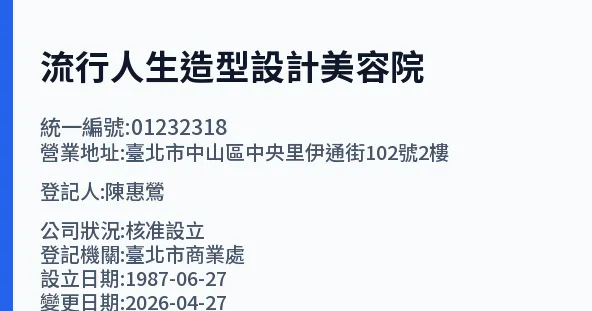 流行人生造型設計美容院的照片-統編 01232318(臺北市) 公司登記資料與營業項目詳細圖表