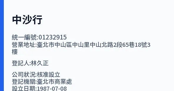 中沙行的照片-統編 01232915(臺北市) 公司登記資料與營業項目詳細圖表