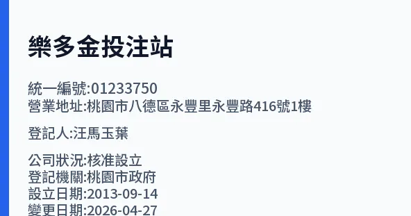 樂多金投注站的照片-統編 01233750(桃園市) 公司登記資料與營業項目詳細圖表
